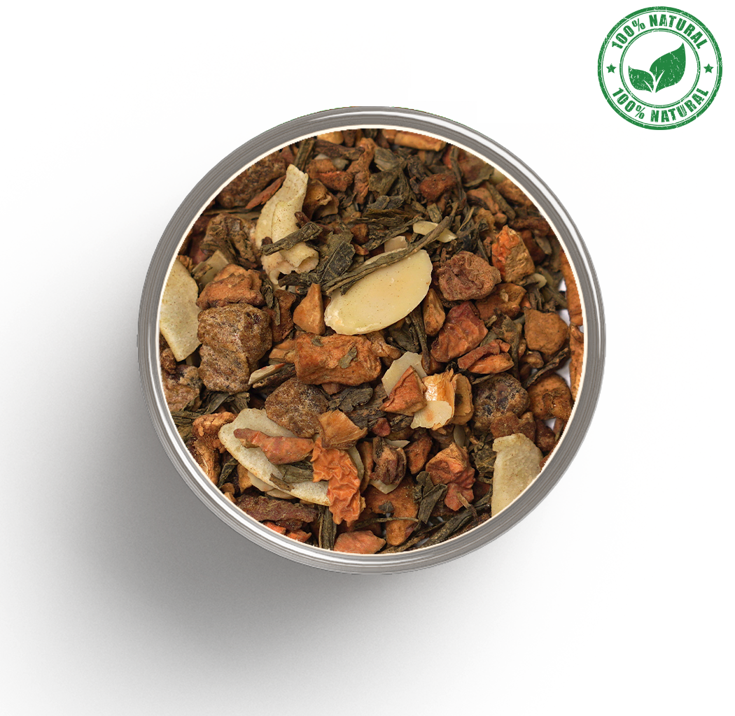 TEA-TESTING - ÉCHANTILLON GRATUIT DU THÉ/TISANE DU MOIS: ICE MATCHA ...